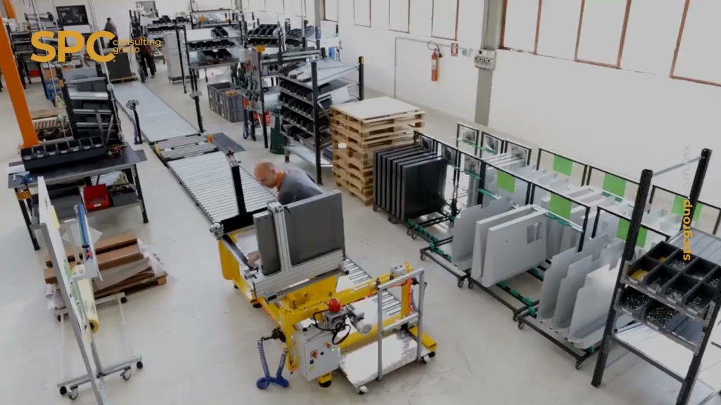 Video ¿Qué son las 5s? | Two